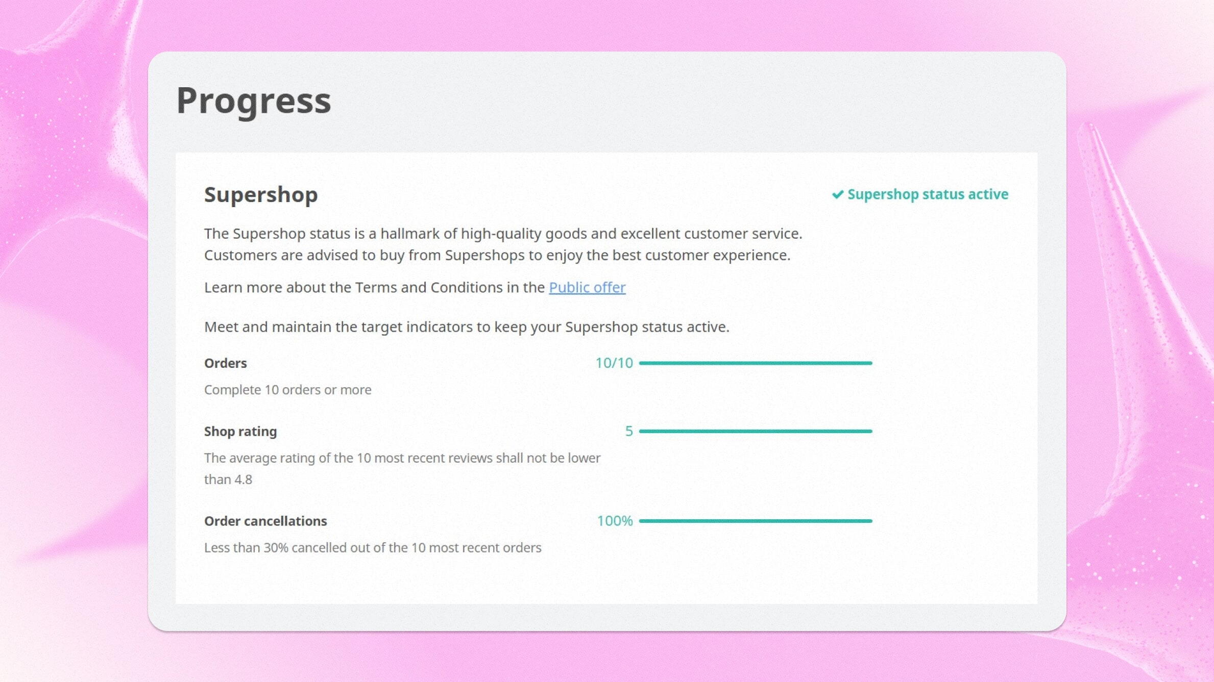 Supershop Status: Unlock Higher Sales | e-commerce articles on the ...