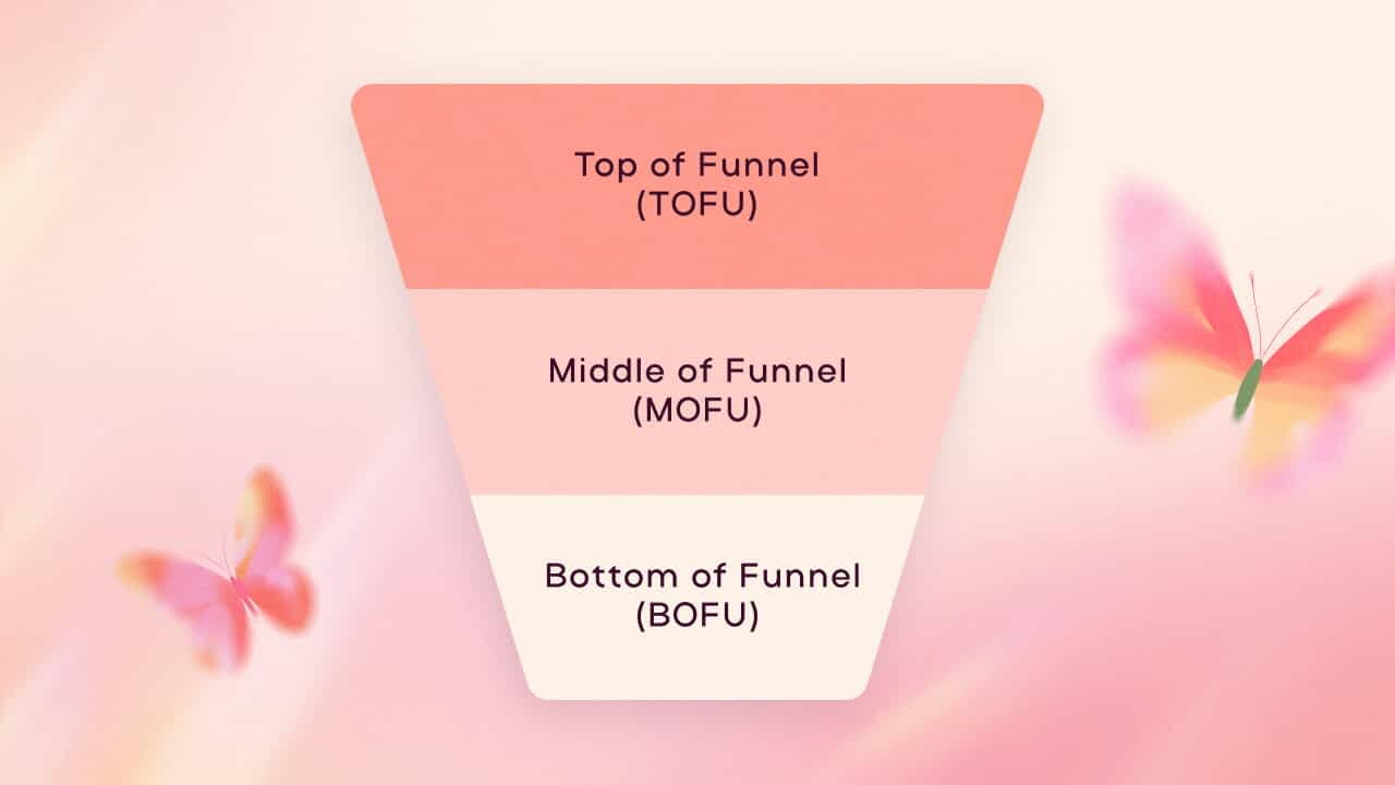 Funnel de ventas explicado: que es, etapas del funnel de ventas y ejemplos