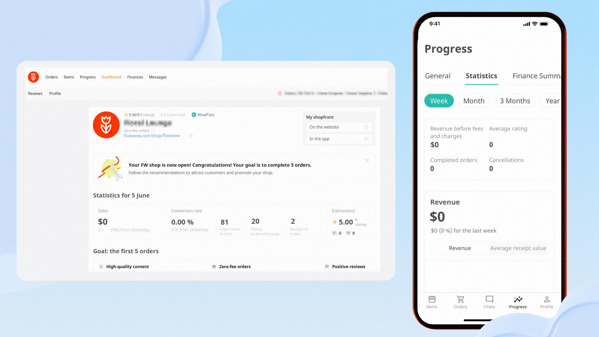 Not Getting Enough Orders? 5 Tips from Flowwow to Boost Your Sales | e-commerce articles on the ...