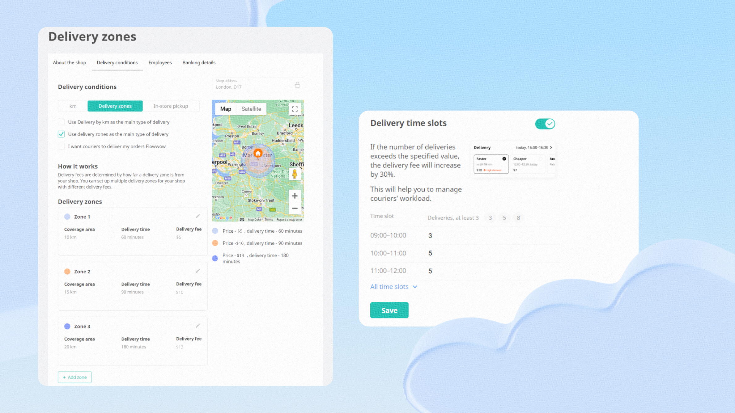 Not Getting Enough Orders? 5 Tips from Flowwow to Boost Your Sales | e-commerce articles on the ...
